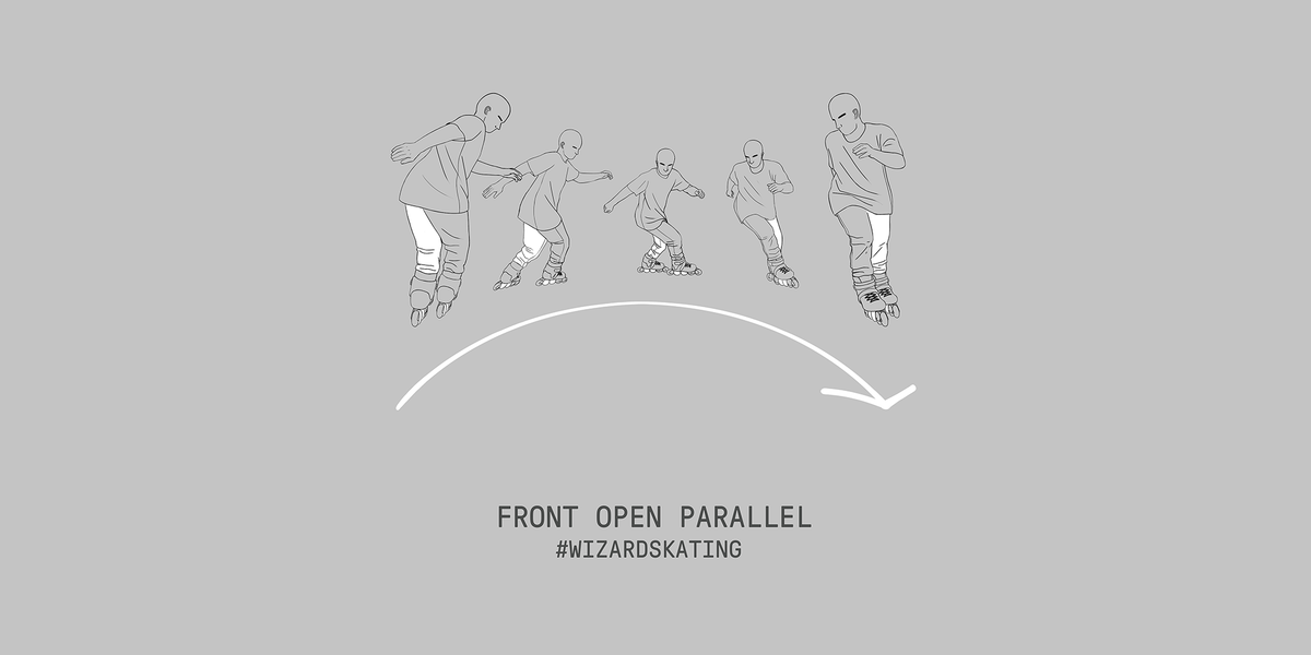 Moves – Wizard Skating