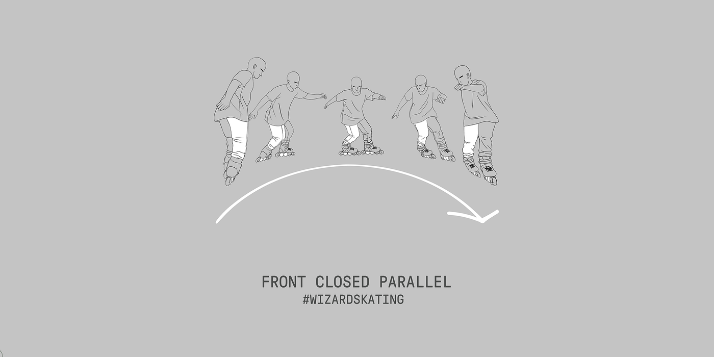 Moves – Wizard Skating