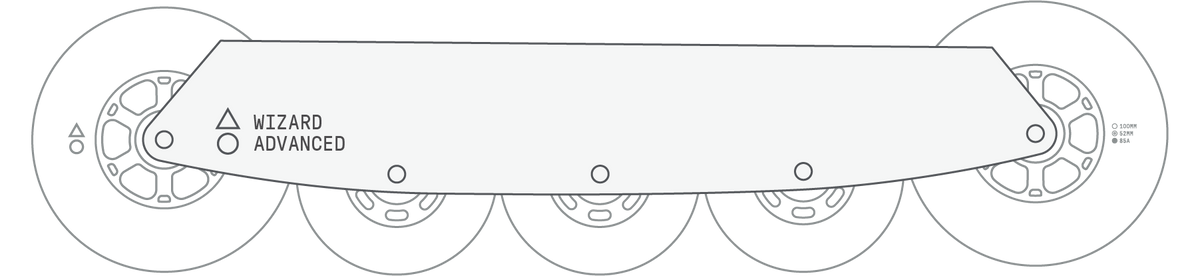 Wizard Advanced Frames – Wizard Skating